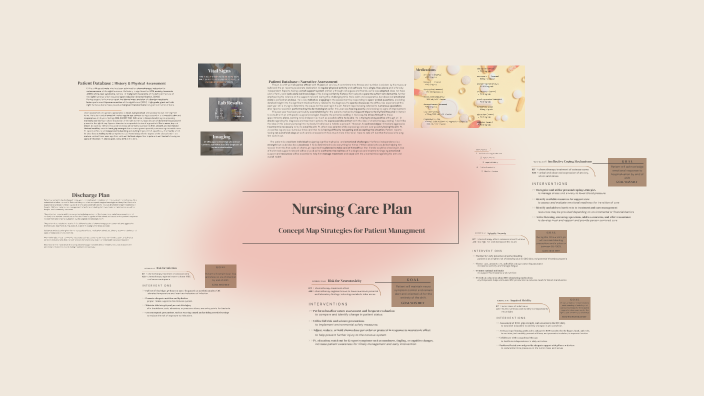 Nursing Careplan Concept Map by Kim Cramer on Prezi