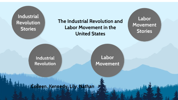 The Industrial Revolution and Labor Movement by Kennedy Jones on Prezi
