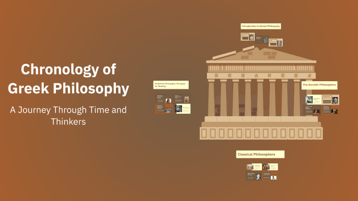 Chronology of Greek Philosophy by Guillermo Sibilia on Prezi