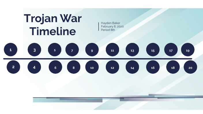 Trojan War Timeline by Hayden Baker on Prezi