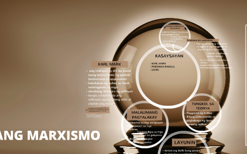 TEORYANG MARXISMO by Precious Barrientos on Prezi