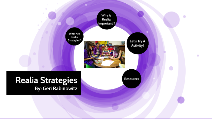 Realia Strategies by Gerilina Rabinowitz on Prezi