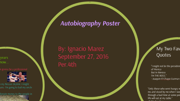 Autobiography Poster by Ignacio marez on Prezi
