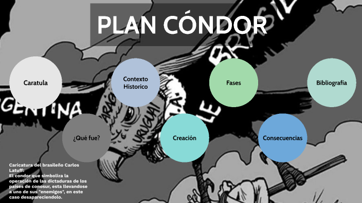 Plan Condor by Tomas Schiabone on Prezi