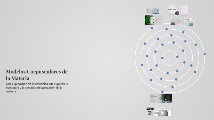 Modelos Corpusculares de la Materia by Cristian Rodriguez on Prezi