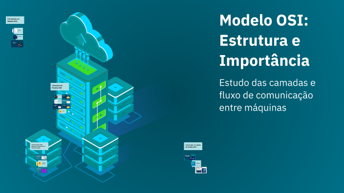 Modelo OSI: Estrutura e Importância by Alejandro Fernandes on Prezi