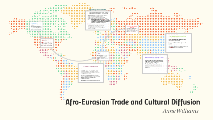 Afro-Eurasian Trade by Anne Williams on Prezi