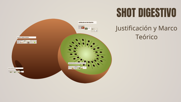 SHOT DIGESTIVO by Luis Vaca on Prezi