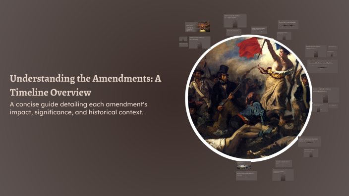 Understanding the Amendments: A Timeline Overview by Mikiya Martin on Prezi