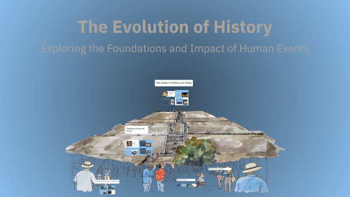 The Evolution of History by Thảo nguyên on Prezi