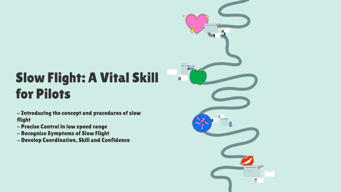 Slow Flight: A Vital Skill for Pilots by Hitansh Thakur on Prezi