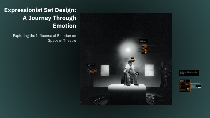 Expressionist Set Design: A Journey Through Emotion by Sandro ...
