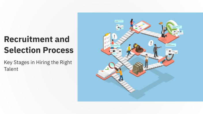 Recruitment and Selection Process by Erika Moreova on Prezi