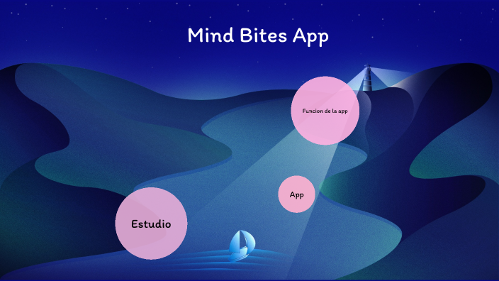 Mind Bites App by Hillarie Kuame on Prezi