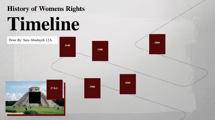 Womens Rights Timeline by Sara Abudayya on Prezi
