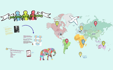 Aralin 2: Mga Kontinente ng Daigdig by Shanaia Cabrera on Prezi