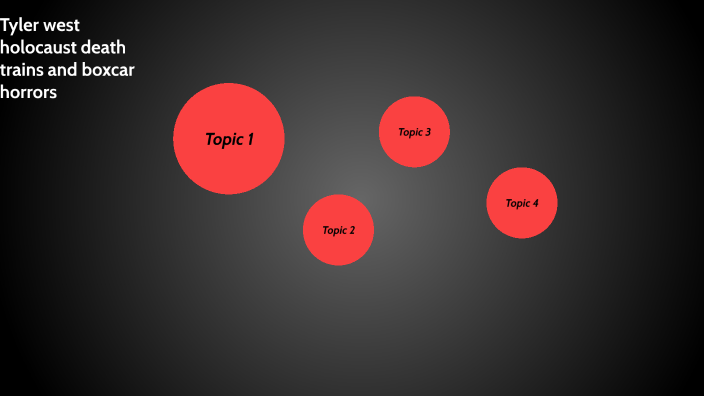 holocaust death trains/boxcar horrors by Tyler West on Prezi