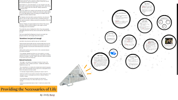 Providing the Necessaries of Life by Emily Rong on Prezi