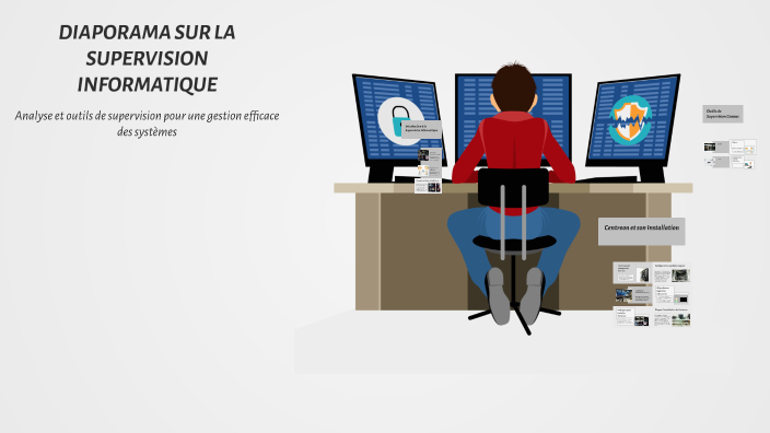 DIAPORAMA SUR LA SUPERVISION INFORMATIQUE by Zaidou Ahamadi on Prezi