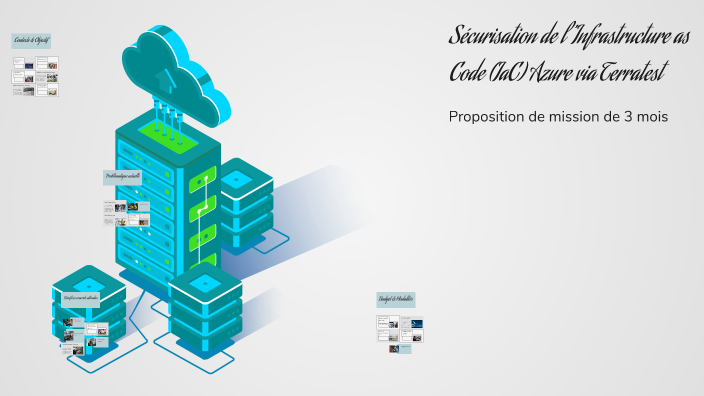Sécurisation de l’Infrastructure as Code (IaC) Azure via Terratest by ...