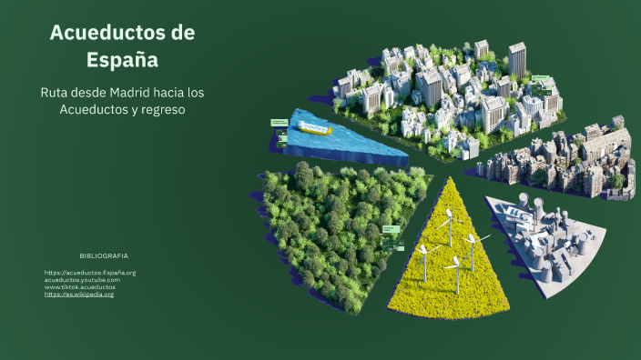 Acueductos de España by sacha bonilla on Prezi