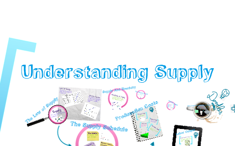 Chapter 5 - Understanding Supply by Brianna Peterson on Prezi