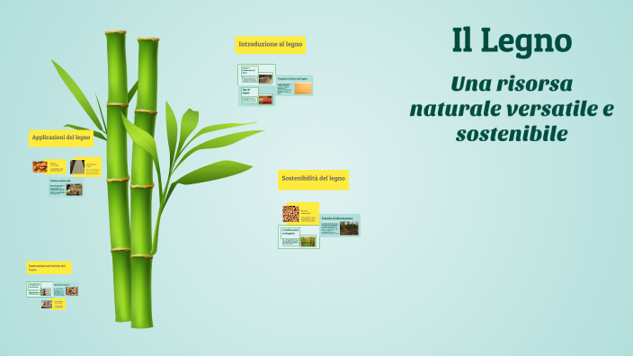 Il Legno by GIUSEPPE DI CAPRIO on Prezi