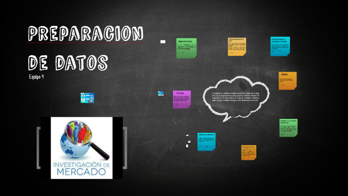 Preparacion de datos by Aleida García on Prezi