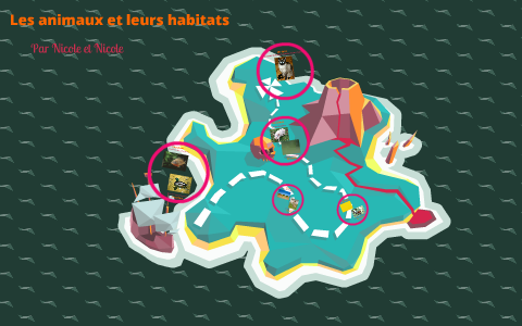 Les animaux et leurs habitats by Alyssa Kupras on Prezi