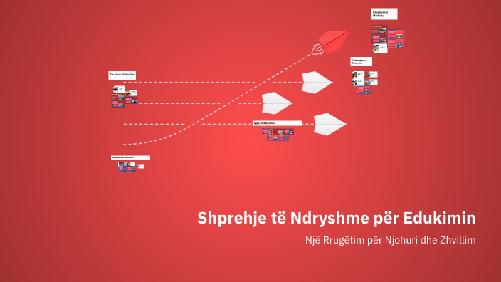 Shprehje të Ndryshme për Edukimin by dentila g on Prezi