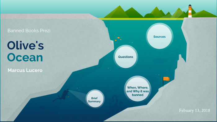 Olive's Ocean Banned Books by Marcus Lucero on Prezi
