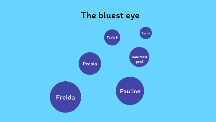 the bluest eye timeline by Nevaeh Lewis on Prezi