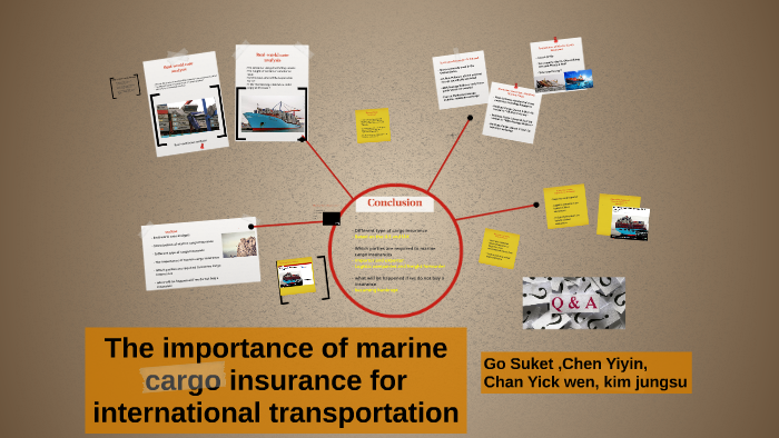 The importance of marine cargo insurance for international t by Kien ...
