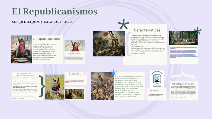 principios del republicanismo by Victor Mosquera on Prezi