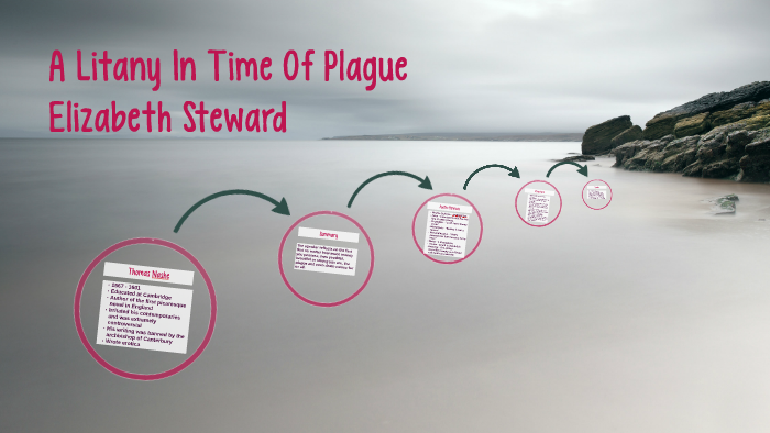 A Litany In Time Of Plague by Elizabeth Steward on Prezi