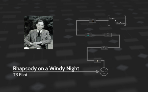 Rhapsody on a Windy Night by Candace Brock on Prezi