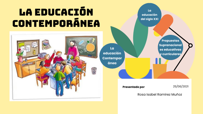 LA EDUCACIÓN CONTEMPORÁNEA by Rosa Isabel Ramírez Muñoz on Prezi