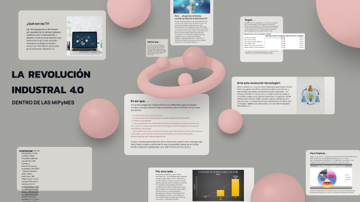 La revolución industrial 4.0 by kili Craxx on Prezi