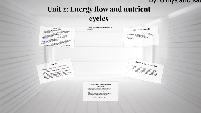 Unit 2: Energy flow and nutrient cycles by G'Niya Brown on Prezi
