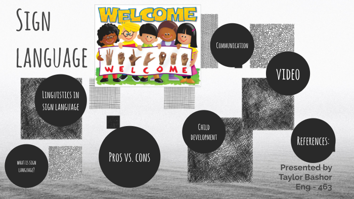 Linguistic Theory:: ASL by Taylor Bashor on Prezi