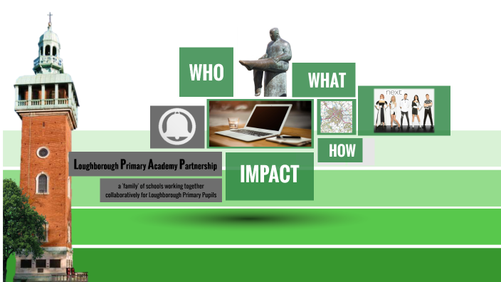 LPAP presentation by Jon Bishop on Prezi