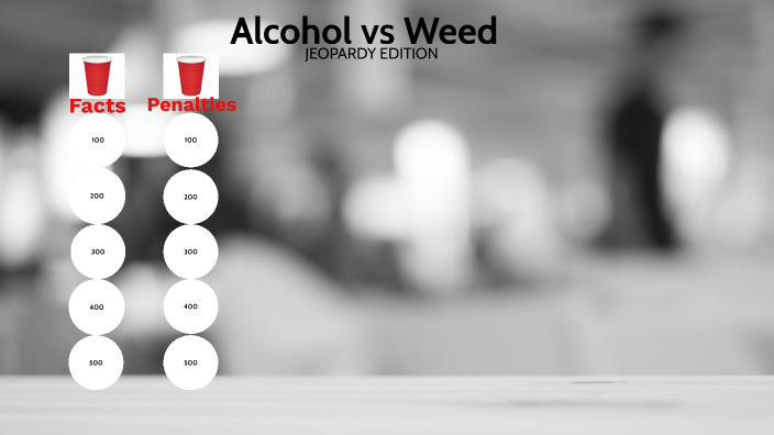 Alcohol vs Weed by K R on Prezi