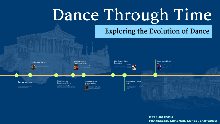Dance Through Time by rei on Prezi