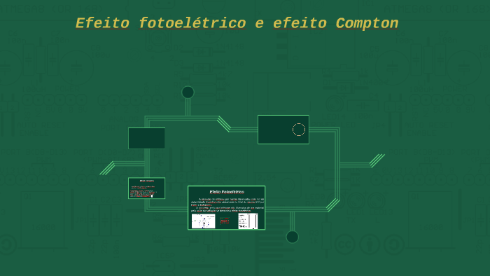 Efeito fotoelétrico e efeito Compton by Dariele Costa on Prezi