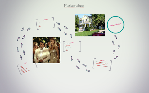 Hurlamaboc by alison walsh on Prezi