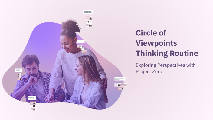 Circle of Viewpoints Thinking Routine by pragati Bhagwat on Prezi