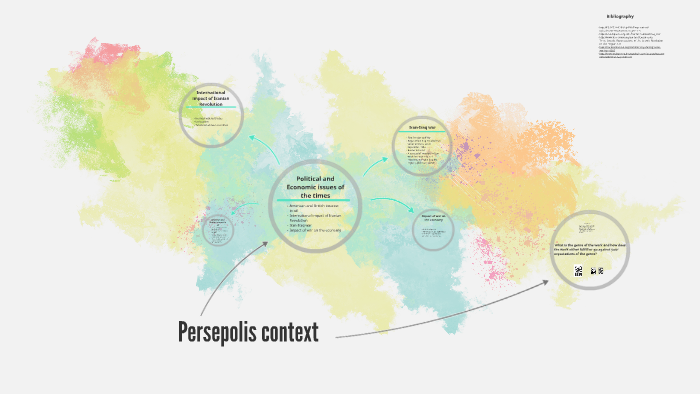 Persepolis context by Alice Orsucci on Prezi