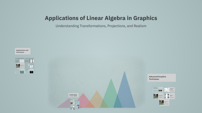 Applications of Linear Algebra in Graphics by Shasank Pavan on Prezi