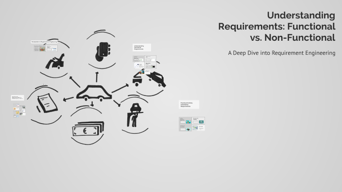 Understanding Requirements Functional Vs Non Functional By Albino Villalonco On Prezi