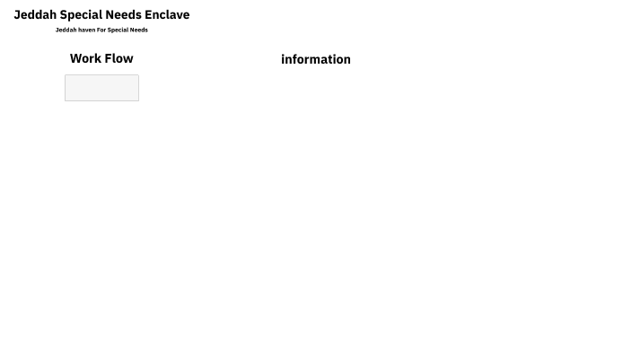 Jeddah Special Needs Enclave by mohammed hassan on Prezi